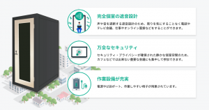 TIMEWORK | RemoteworkBOXご紹介